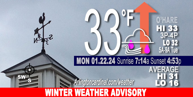 Weather forecast for Monday, January 22, 2024 (Winter Weather Advisory ...