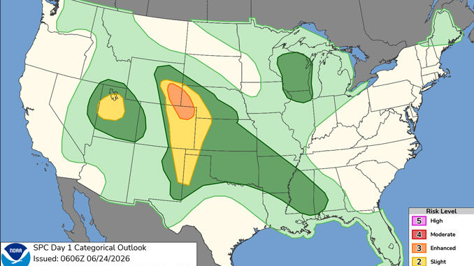 Low Risk Severe Storms Wednesday 1 PM to 9 PM; Compare Chicago Weather ...